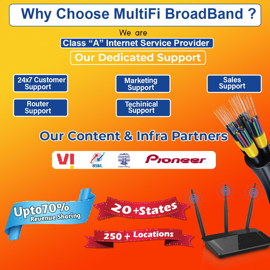 Operators – Multifi